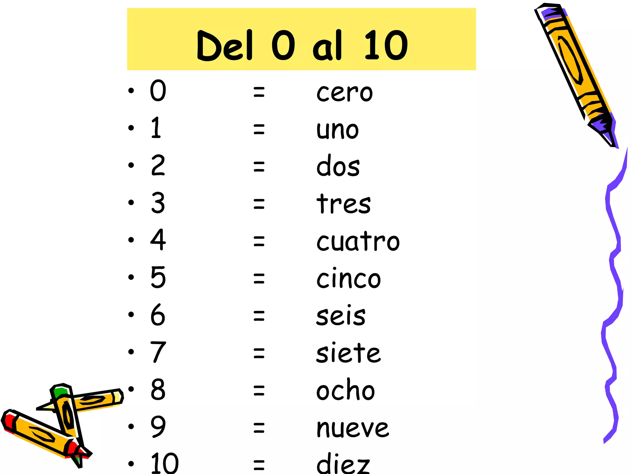 Numeros intro ppt | PPT