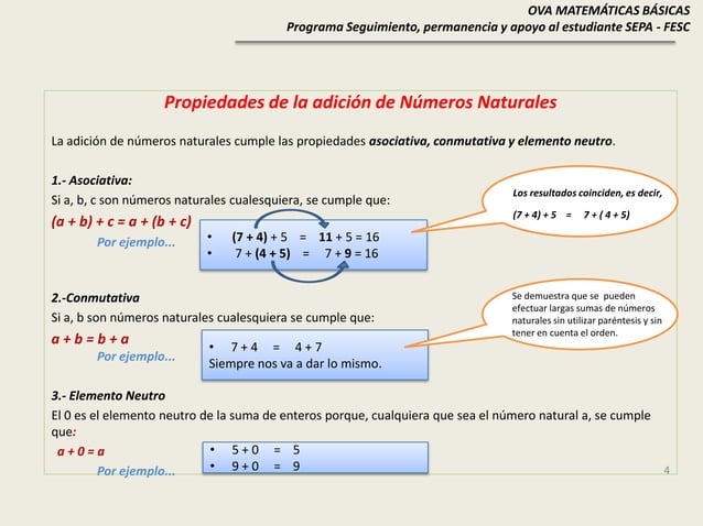 Números Naturales | PPT