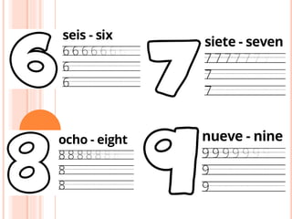 Numeros naturales del 0 al 9 | PPTX