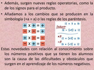 Numeros negativos | PPTX