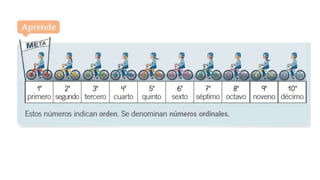NUMEROS ORDINALES.pptx