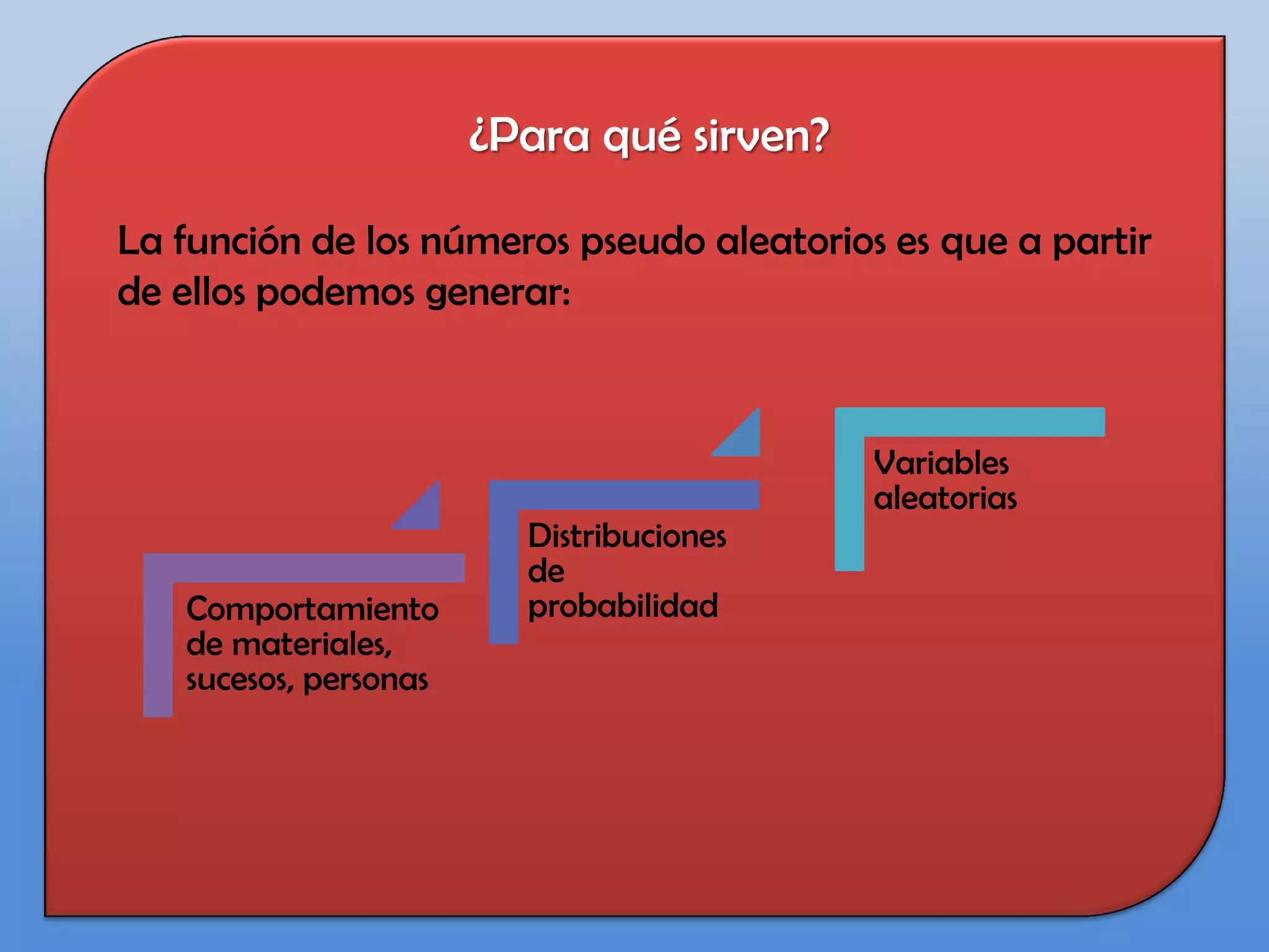 Numeros pseudoaleatorios | PPT