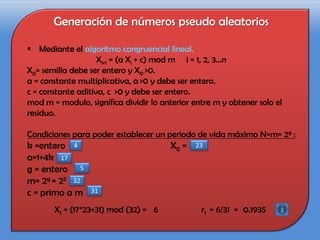 Numeros pseudoaleatorios | PDF