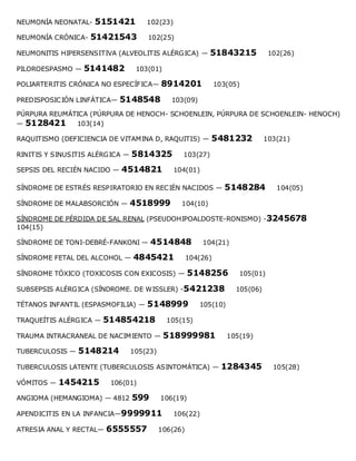 Numeros que curan_grigori_grabovoi | PDF