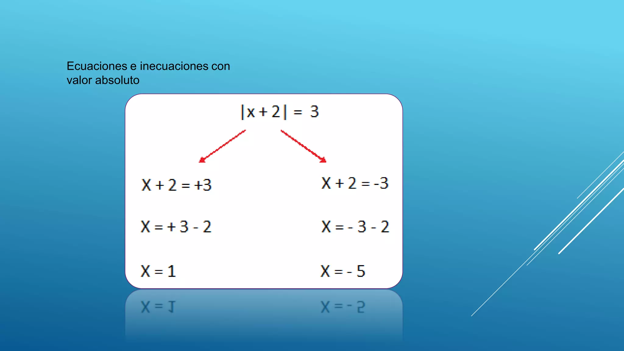 Numeros reales, inecuaciones y desigualdades | PPT