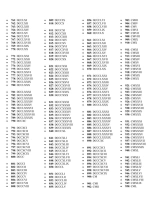 Numeros romanos del 1 al 1000 | DOCX