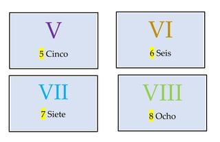 numeros romanos.docx