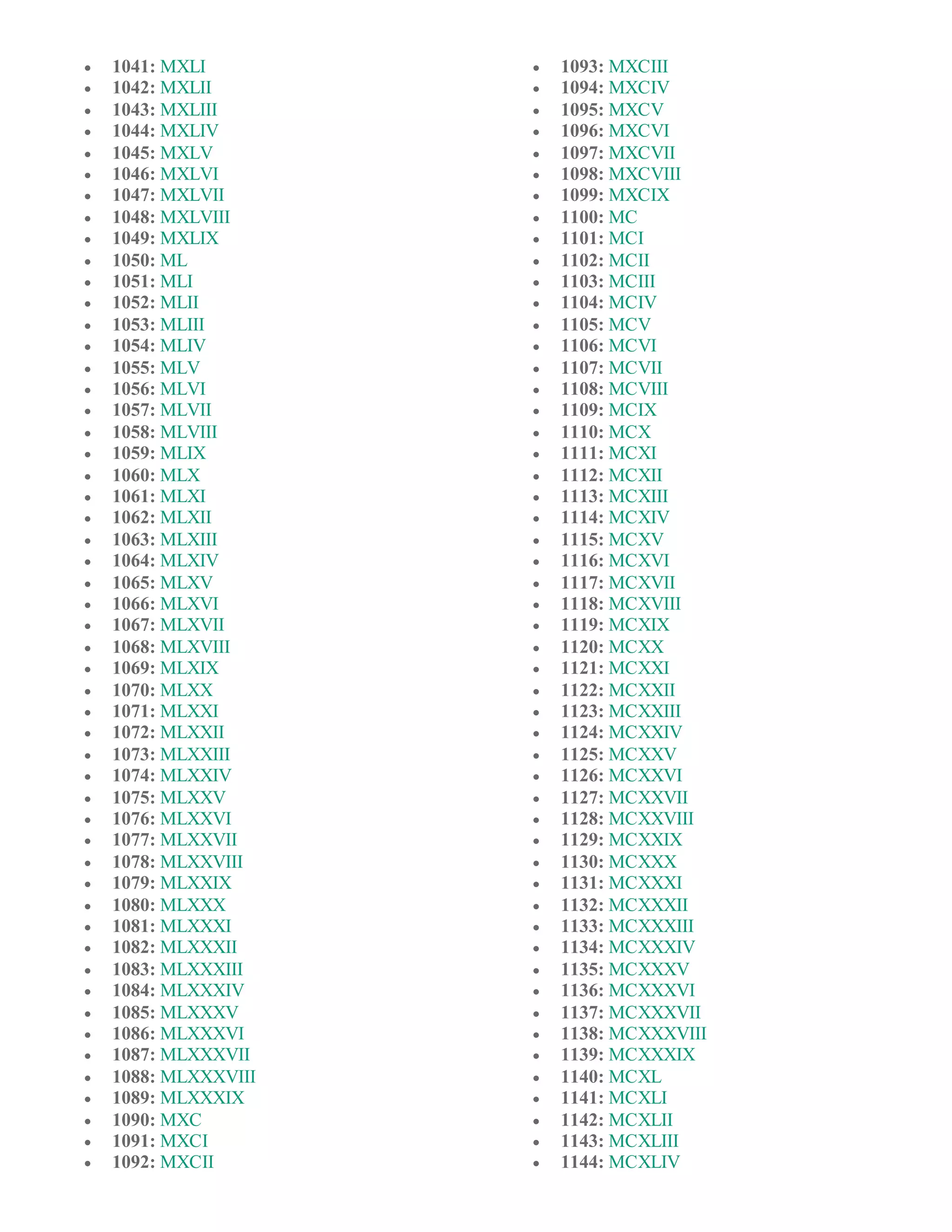 Numeros Romanos De 1 5000 - BINKEDU