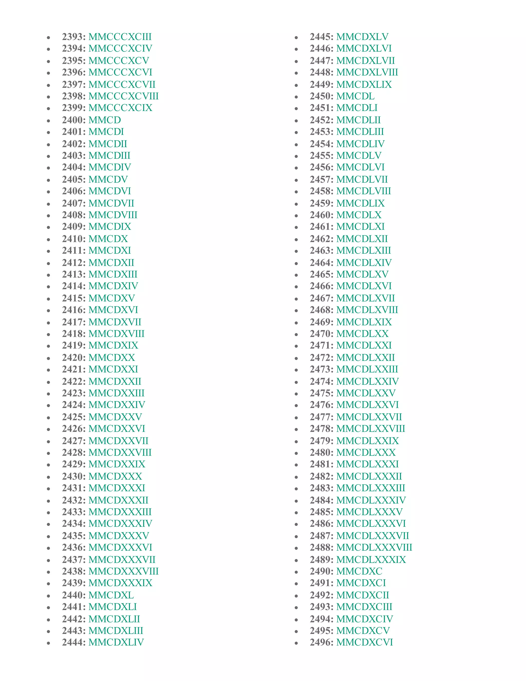Numeros romanos del 1 al 5000 | DOCX
