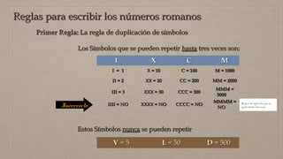 Números romanos recup pp | PPT
