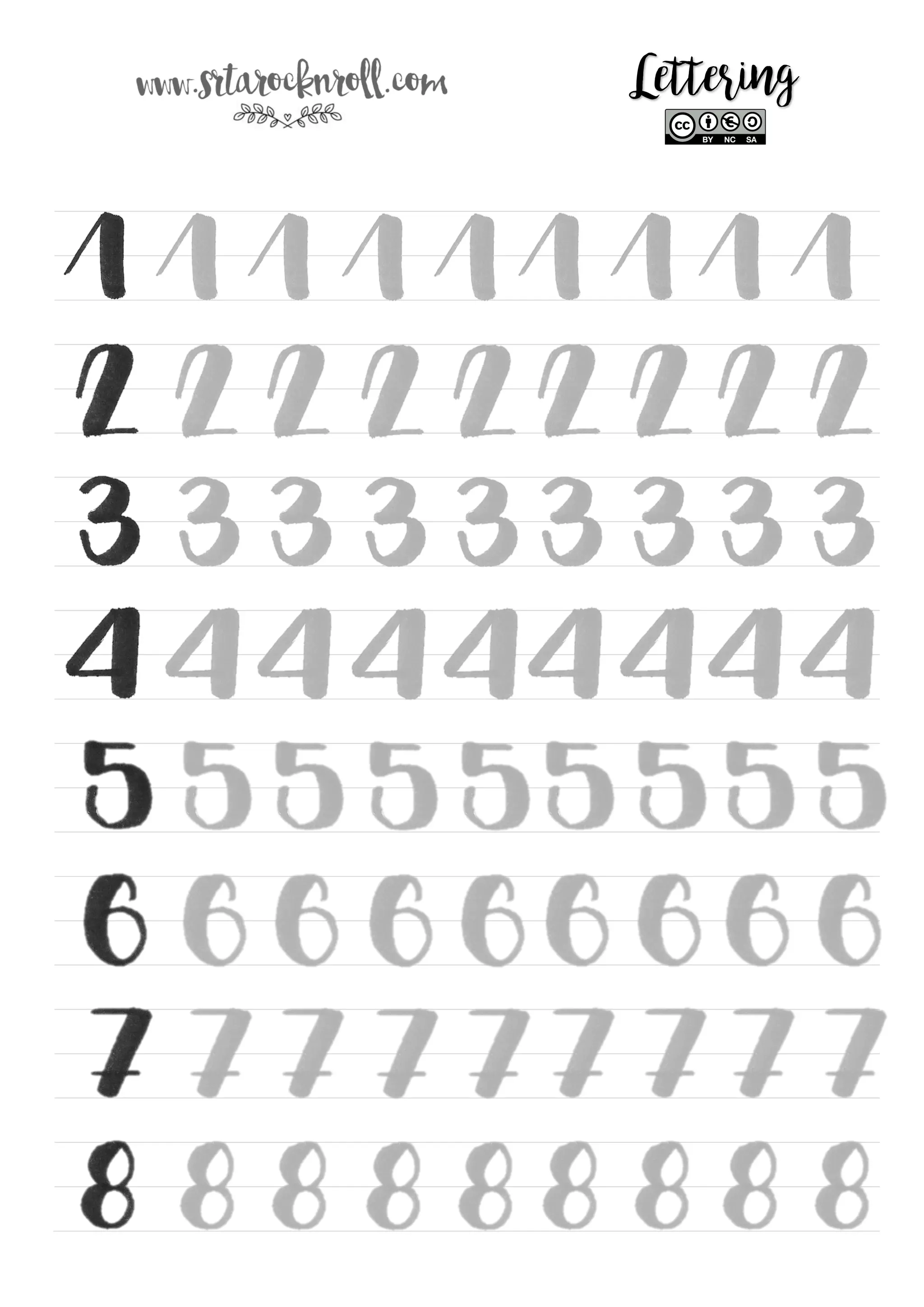 Numeros y simbolos | PDF