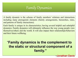 Families with People/Children/ Elders with Special Numerous are Learn ...