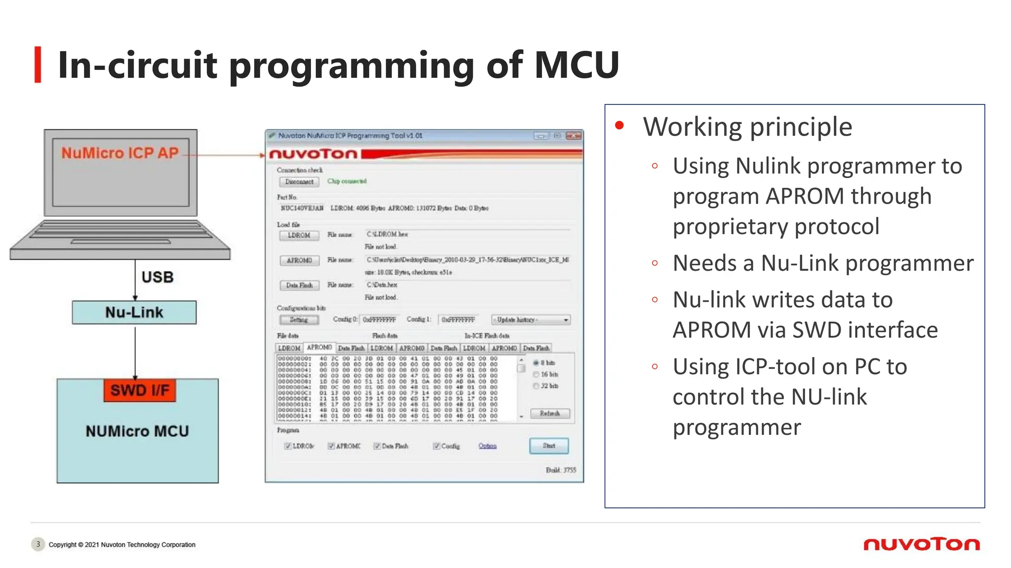 Nuvoton ICP and ISP programming user guide | PDF