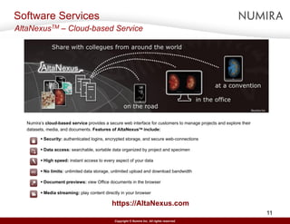 Numira core-presentation-012414 | PDF
