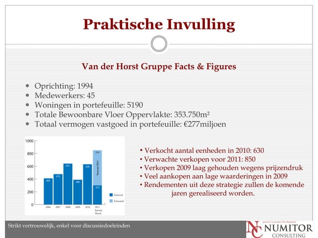 Numitor rental fund presentatie | PPT