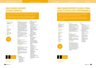 Numius academy brochure_2011 | PDF