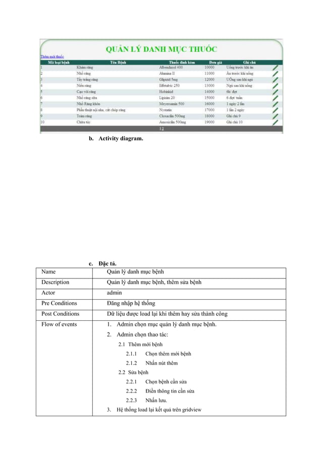 UML Thiết kế CSDL | PDF