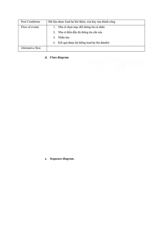 UML Thiết kế CSDL | PDF