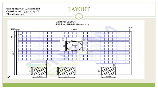 NUML PRESENTATION.pptx