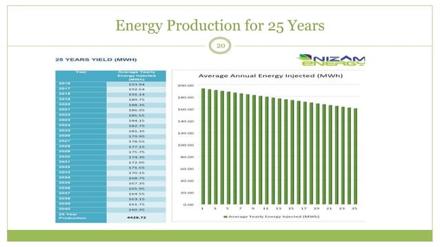 NUML PRESENTATION.pptx