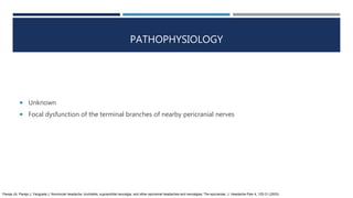 Nummular Headache | PPTX