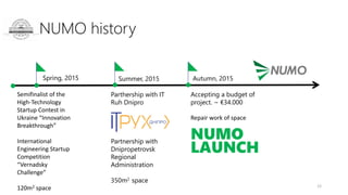 Numo at the TU Bergakademie Freiberg | PPT