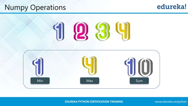 Python NumPy Tutorial | NumPy Array | Edureka | PDF Python NumPy Tutorial | NumPy Array | Edureka | PDF