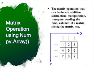 Numpy.pdf