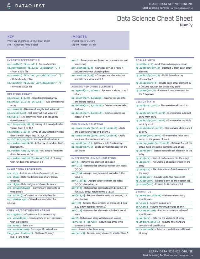 Numpy Cheat-sheet