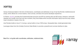 ComparandoManejoArrays_Numpy-pandas-xarray.pptx