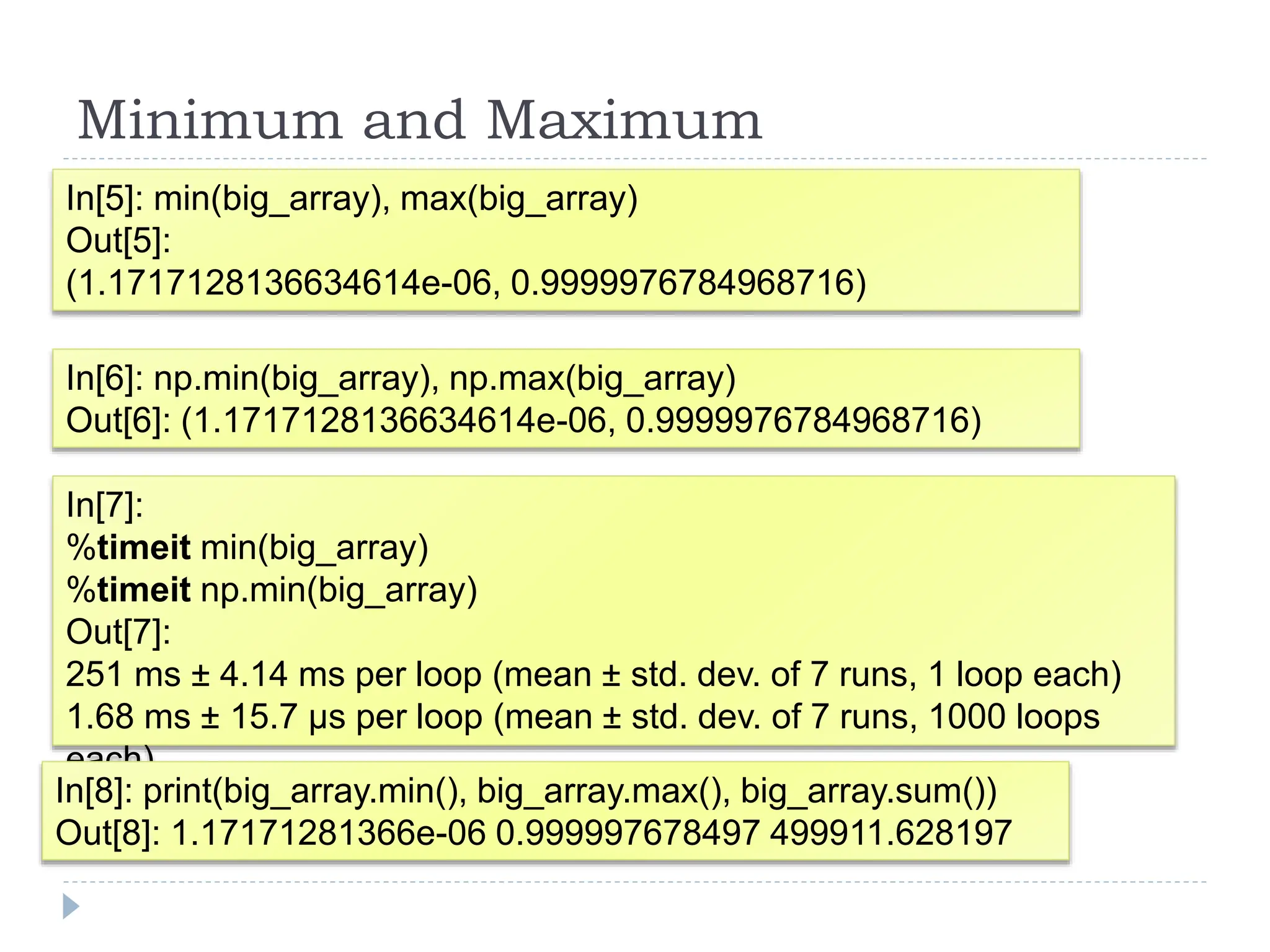 NumPy_Aggregations - Python for Data Science.pptx