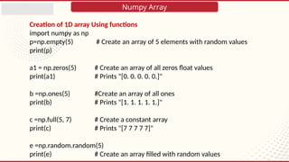 Comprehensive Guide to NumPy Arrays in Python for Scientific Computing ...