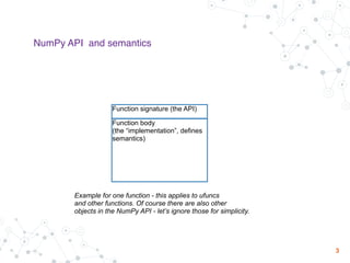 __array_function__ conceptual design & related concepts | PDF | Programming Languages | Computing