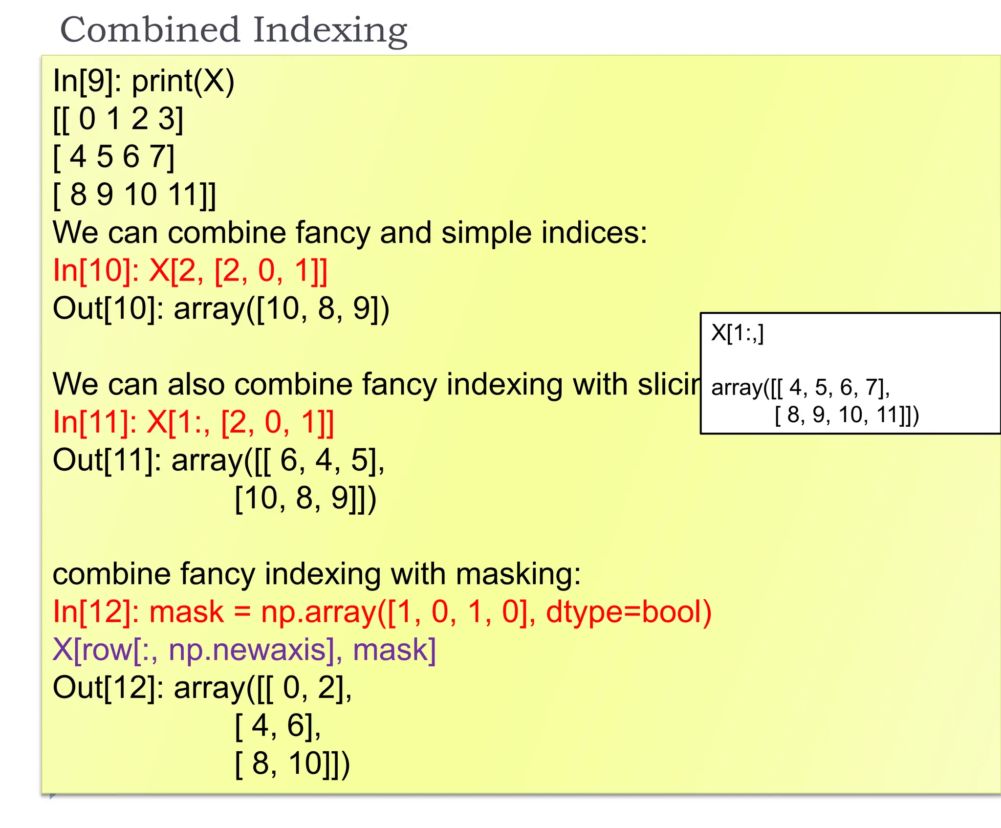 Numpy Broadcasting Data Science Python Pptx