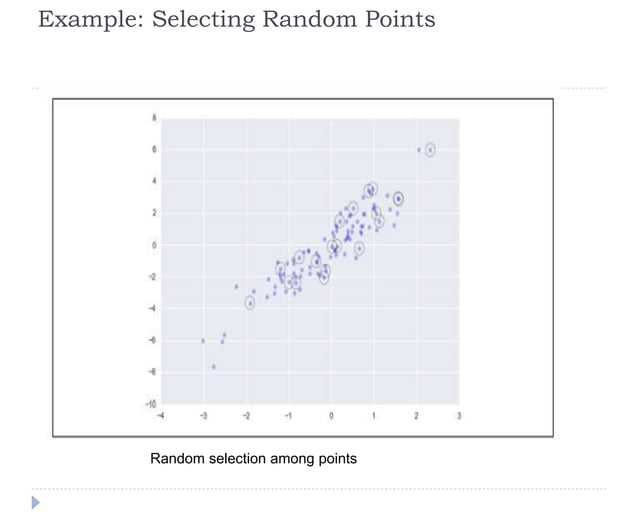 Numpybroadcasting Data Science Pythonpptx