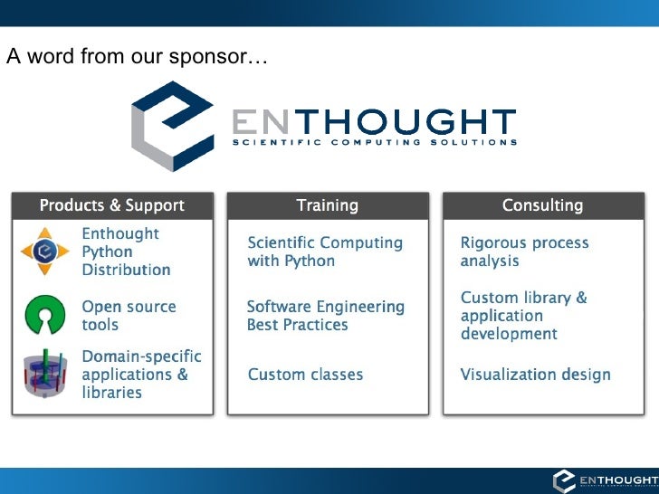 Scientific Computing With Python Webinar May 22 2009