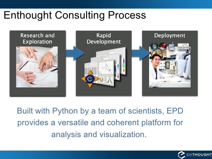 Scientific Computing with Python Webinar --- May 22, 2009