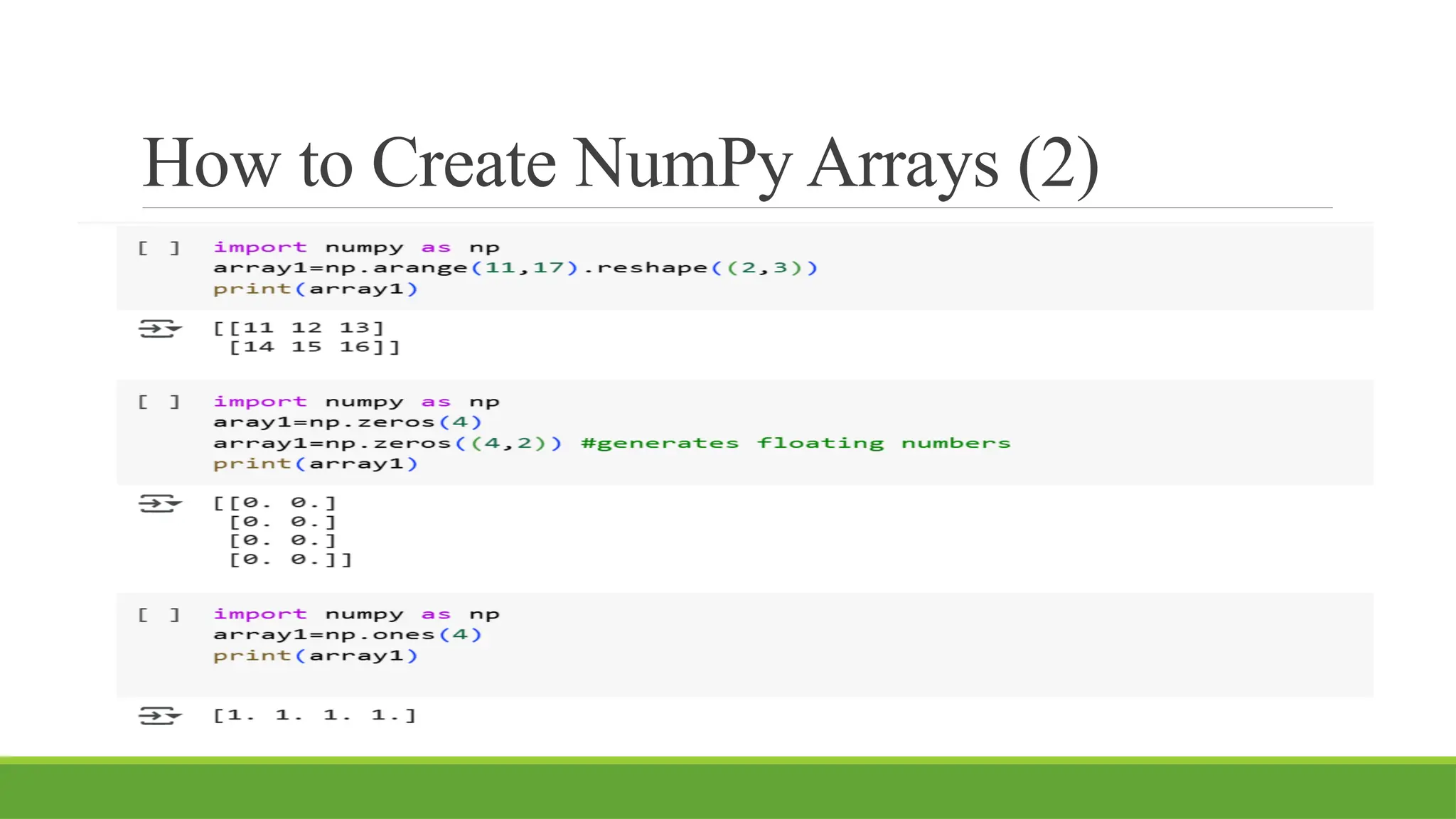 Numpy Library introducton in Python.pptx