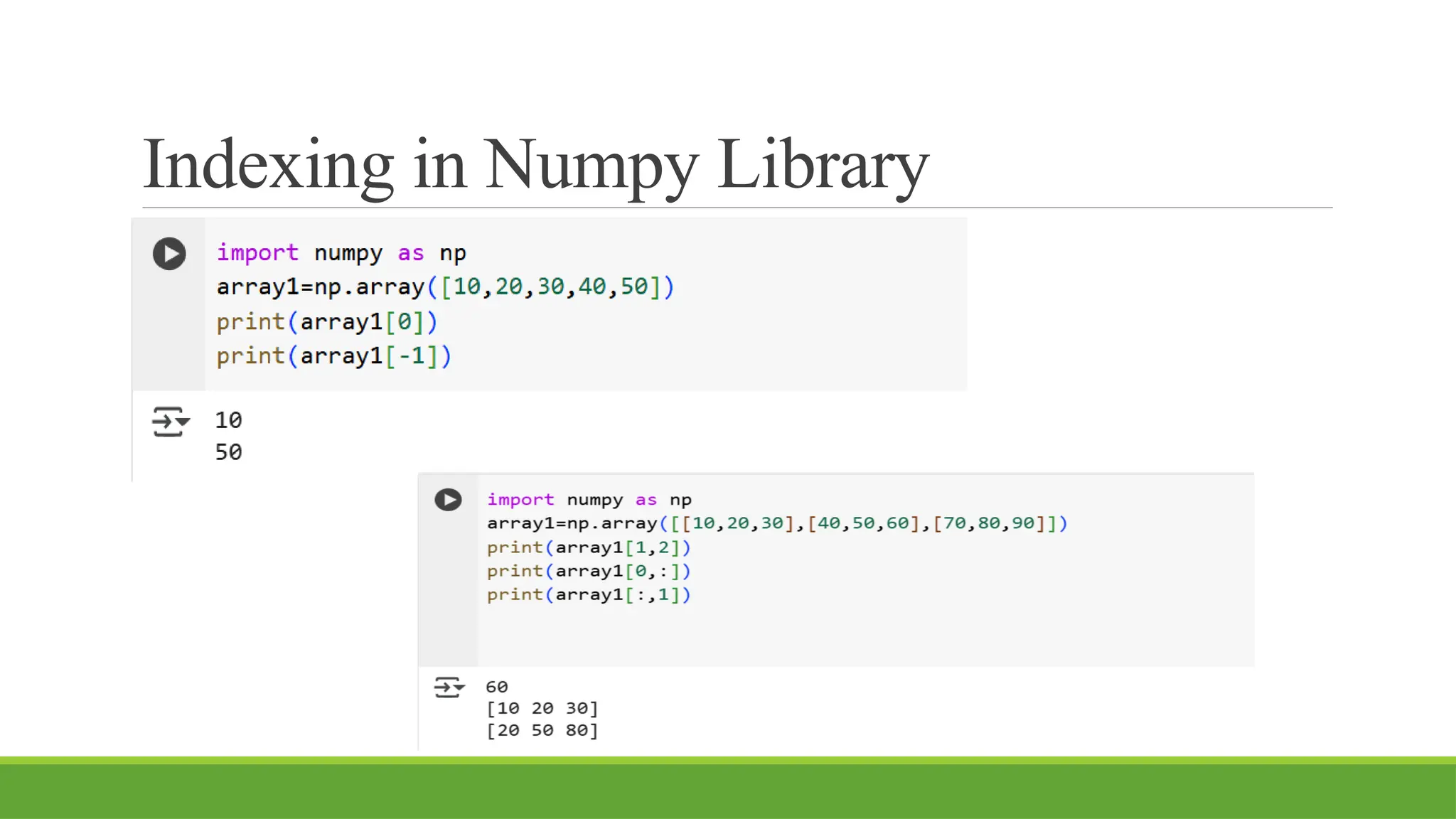 Numpy Library introducton in Python.pptx