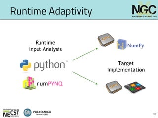 numPYNQ: accelerating NumPy on PYNQ | PPT