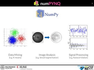 1. numPYNQ - Project Presentation | PDF | Computing | Technology ...