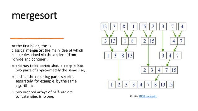 NumPy sorting (and dancing and memes): a short review for students | PPT