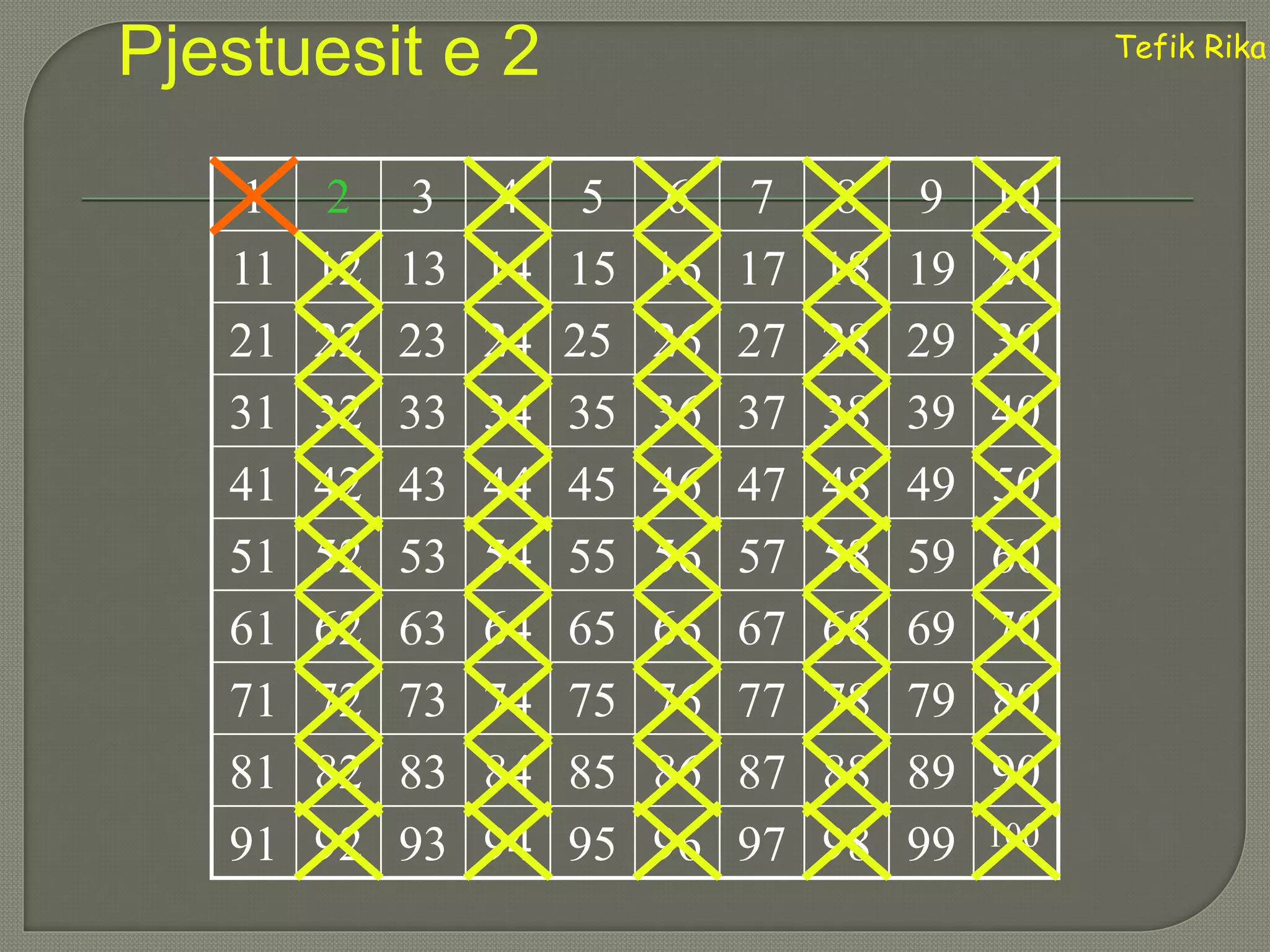 Numrat e thjeshrte dhe te perbere. | PPSX