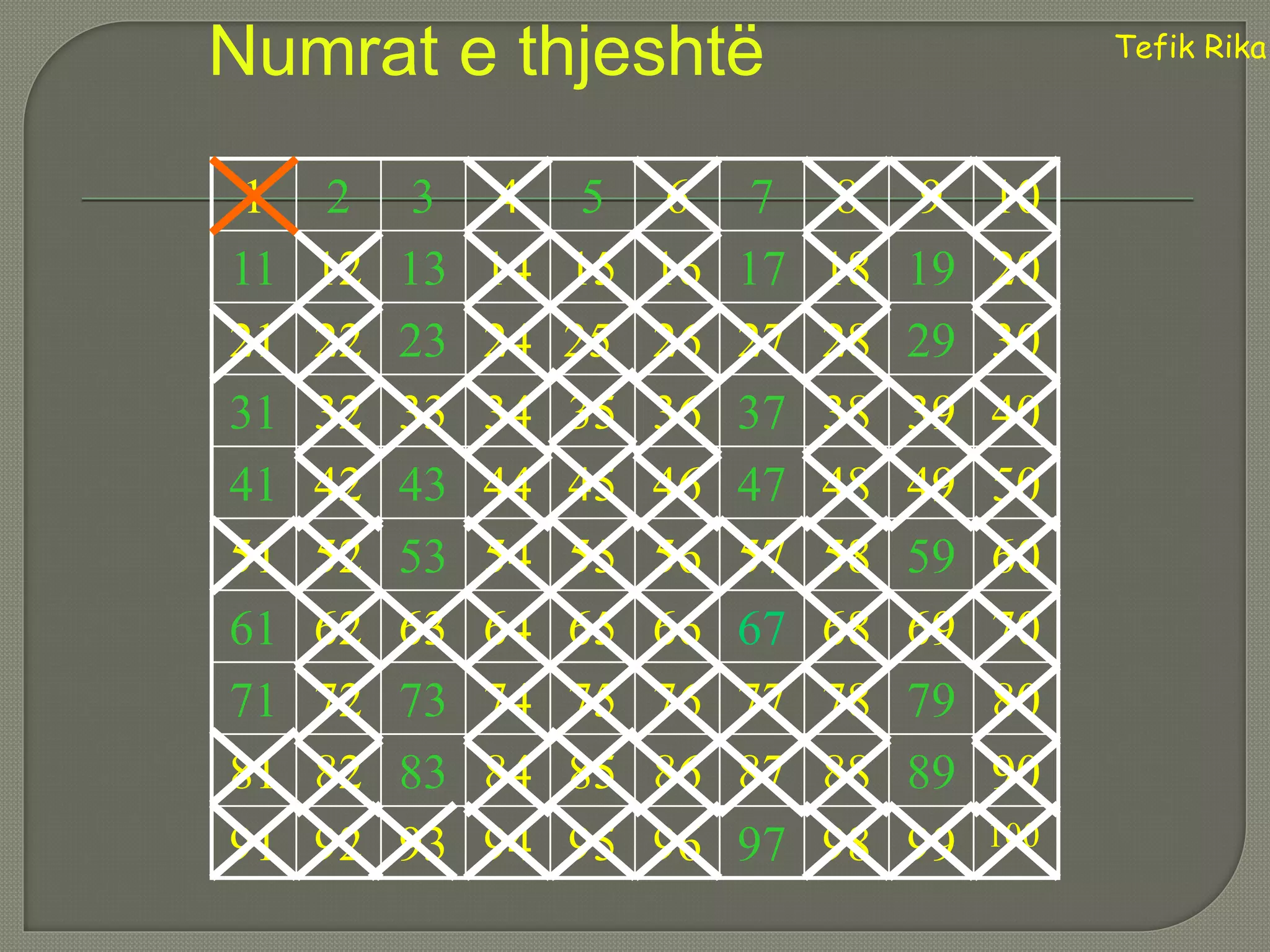 Numrat e thjeshrte dhe te perbere. | PPSX