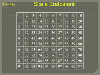 Numrat e thjeshrte dhe te perbere. | PPSX