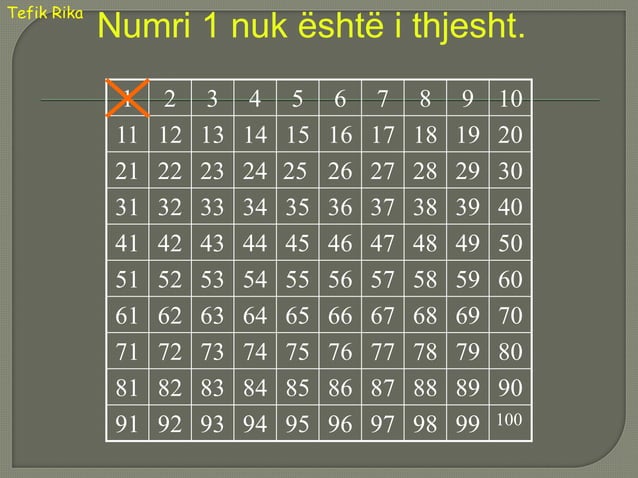 Numrat e thjeshrte dhe te perbere. | PPSX