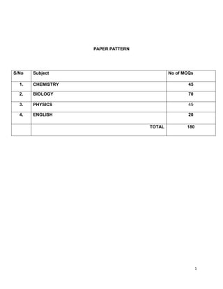 Nums entry-test-new-syllabus-mbbsc-bds | PDF