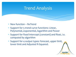 NumXL 1.55 LYNX release notes | PPTX