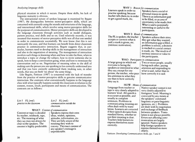 (David Nunan ) designing tasks for the communicative classroom | PDF ...