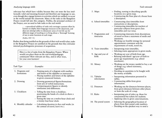 (David Nunan ) designing tasks for the communicative classroom | PDF ...